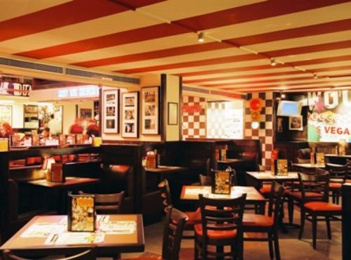 About Us - Our Story | TGI Fridays Stores Restaurants